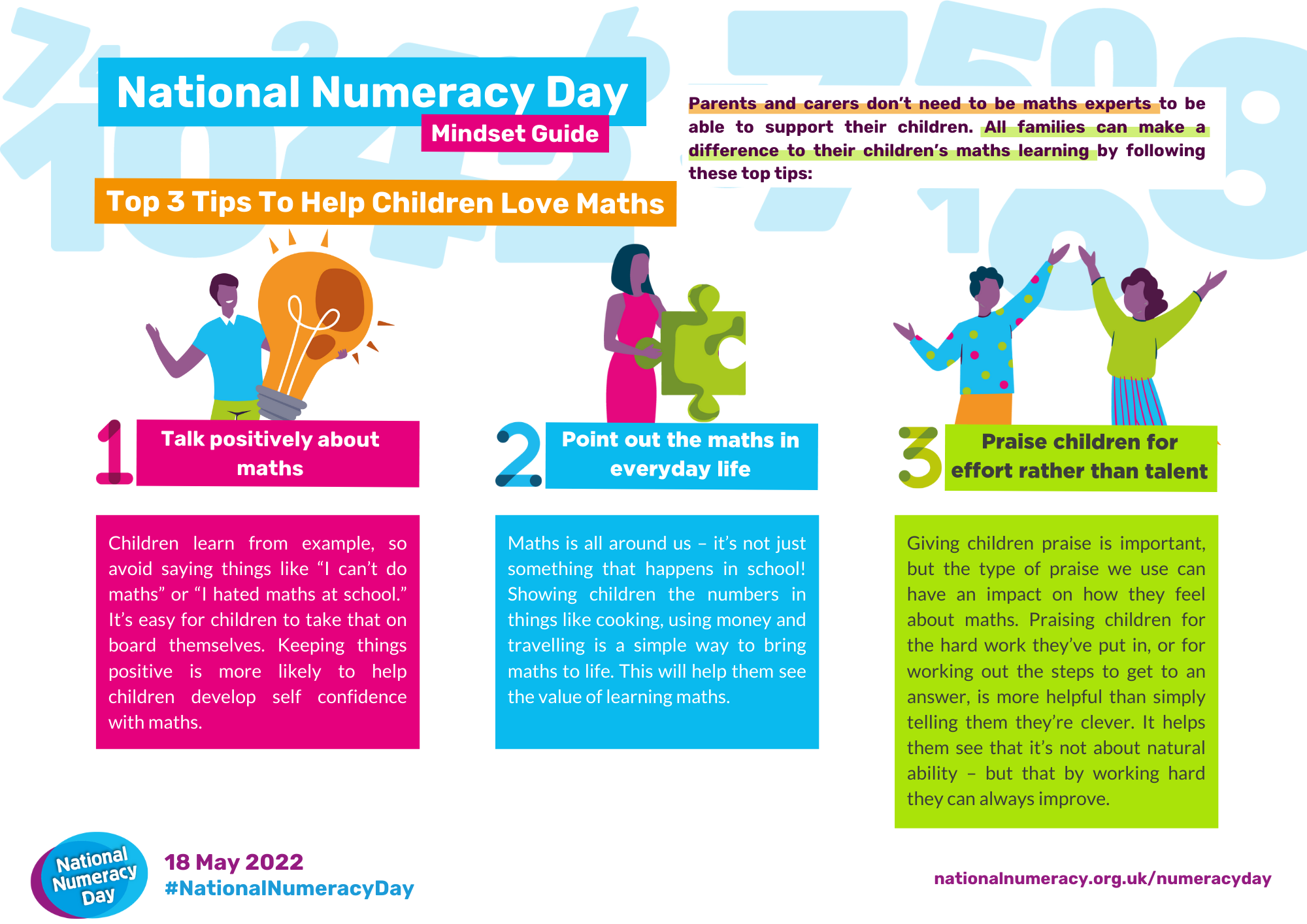 National Numeracy Day | National Numeracy